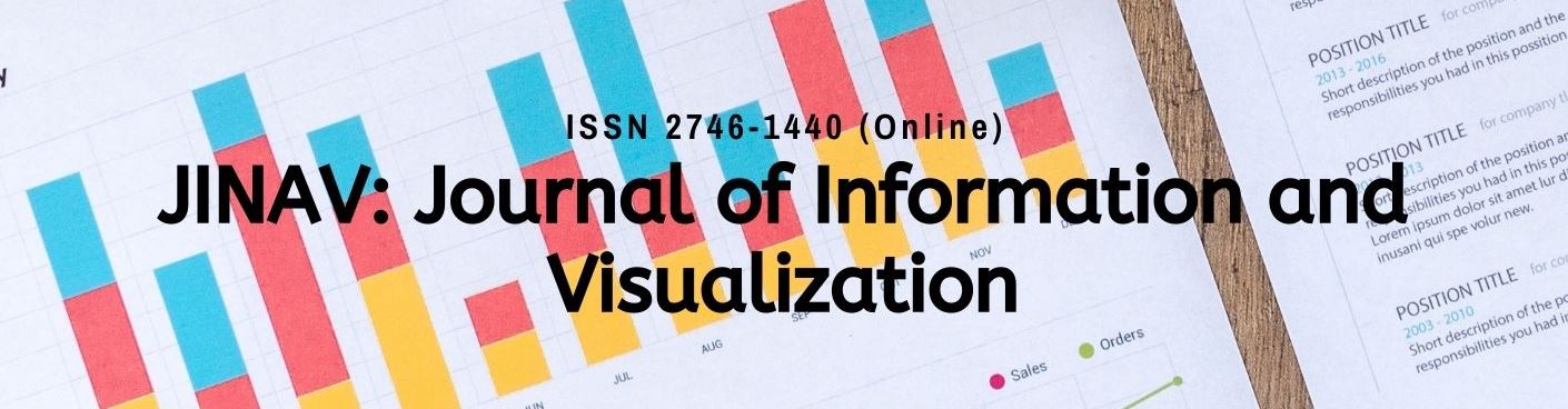 Author Guidelines | JINAV: Journal of Information and Visualization